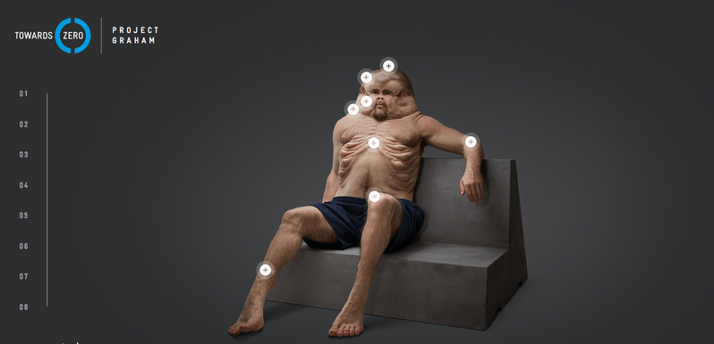 Meet Graham, the body built to survive a crash - Project Graham | YOURS